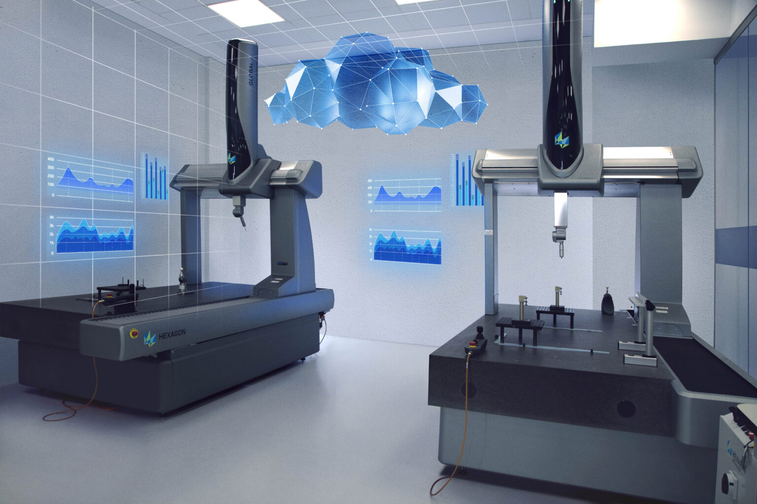 CMM Hizmetleri - CMG Center